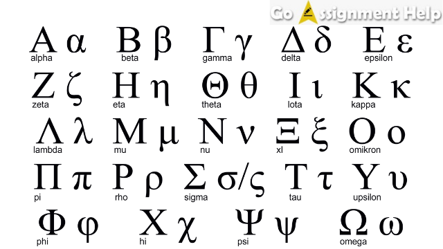 How Many Letters Are In The Alphabet GoAssignmentHelp Blog